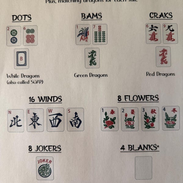 Full Mahjong Pattern Svg,american Mahjong,american Mahjong Svg,mahjong ...