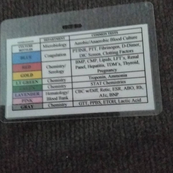 Order of Draw Badge Card. Common Blood Tests/tubes. - Etsy