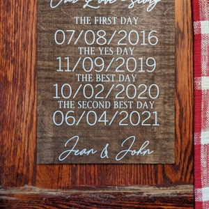 Our Love Story Sign Special Date Sign Special Dates Sign | Etsy