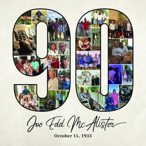 Custom Number 13 Photo Pictures, 13th Birthday Decoration, Anniversary ...