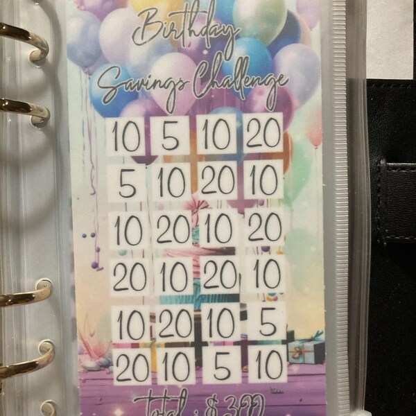 Vacation Savings Challenge Budget Binder Cash Stuffing A6