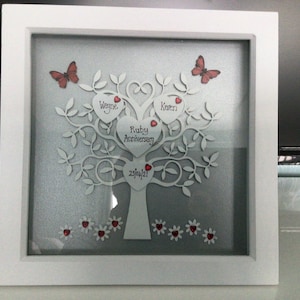 Teacher Gift. Owl Class Tree. Teacher Gifts. Framed Teacher | Etsy