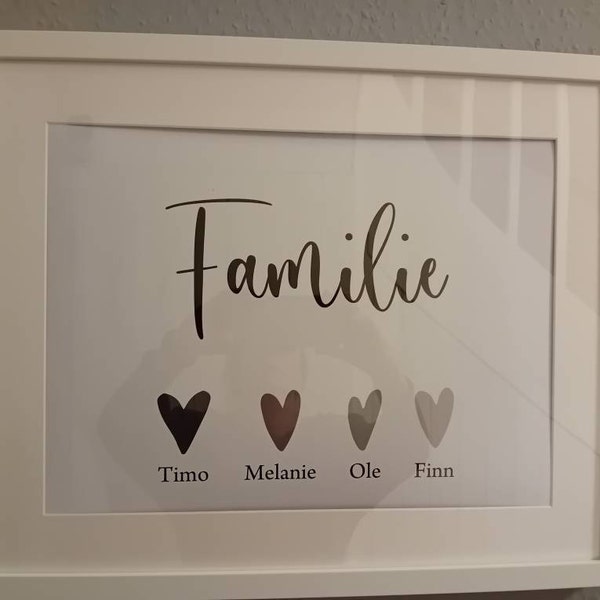 Personalized Family Picture, Poster for Family With Names and Years of ...