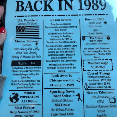1989 Back in 1989 Fun Facts 1989 Trivia Birthday Sign 1989 16x20, 8x10 ...