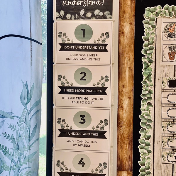 Levels of Understanding Editable Classroom Printable Poster, Canva ...