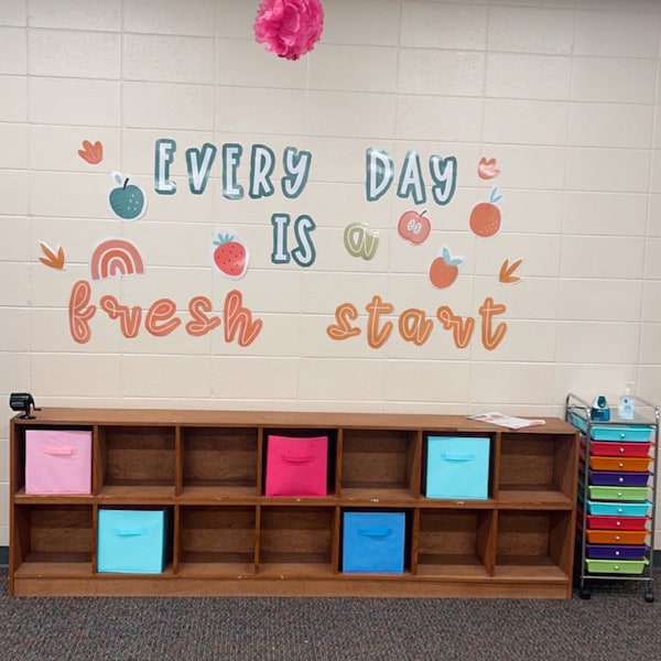 Modern Fruit Themed Classroom Decor Bundle Editable Back to School ...