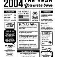 Buy Back in 1947 Newspaper Poster PRINTABLE 1947 PRINTABLE Online in ...