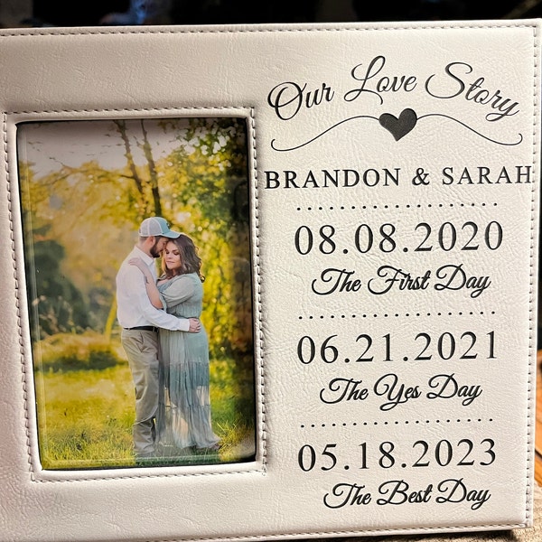 Personalized Our Love Story Timeline Picture Frame | Love Timeline ...