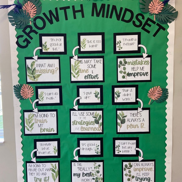 Growth Mindset Vs Fixed Mindset Posters, Printable SEL Bulletin Board ...