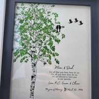 Remembrance Family Tree Grief Grieving Art Print Memorial Loss Loved ...