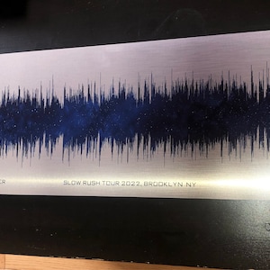 Fathers Day Gift Idea Song Sound Wave Custom Gift for Dad - Etsy