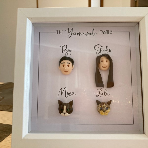 Family Tree Heads - Etsy