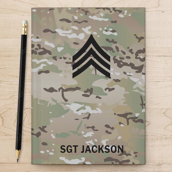 Ocp Original Vector Camouflage Pattern For Printing Scorpion Army Uniform Print Texture