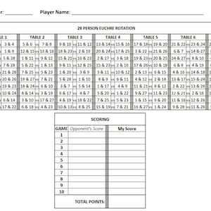 8 Person Euchre Tournament Rotation Scorecard - Etsy