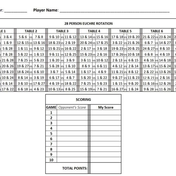 12 Person Euchre Tournament Rotation Scorecard - Etsy