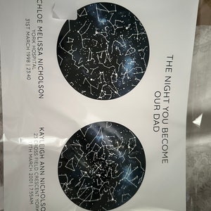 Printable UK Postcode Map, Sales Map, Orders Map, Digital File - Etsy