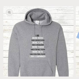 Competitive Swim Meet Event Tracking - Digital Download - Fillable PDF ...