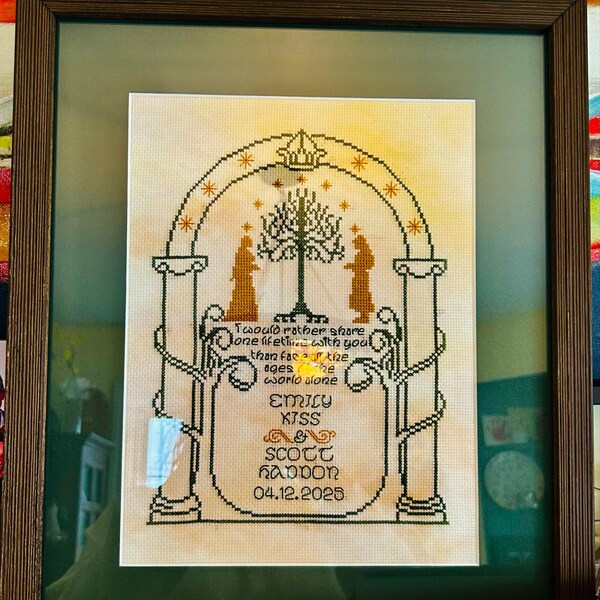 Banners of Middle Earth Bookmarks - Etsy