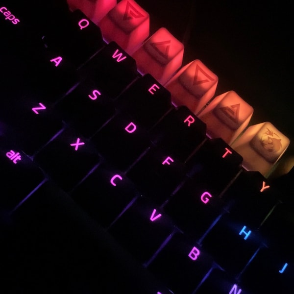 Witcher Keycap Set - Etsy