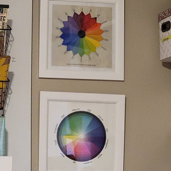 Vintage Color Wheel Scale of Normal Colors and Their Hues Print Poster ...
