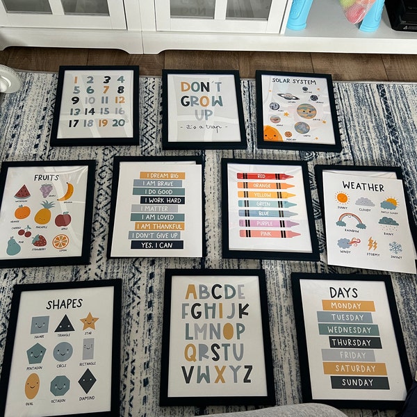 Set of 48 Educational Posters, Blue Color Palette, Homeschool Prints ...