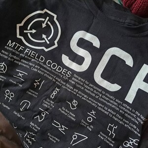 Scaffolding Construction Plumbing SCP Foundation Front Mug - Etsy