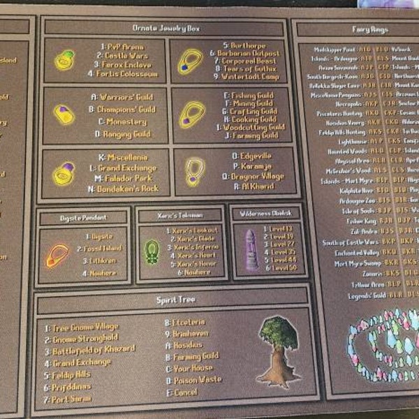 OSRS POH Teleports Mouse Pad, OSRS Player Owned House Teleports Gaming ...