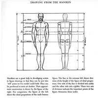 Charles Bargue Drawing Course - Learn to Draw by the Older Atelier ...