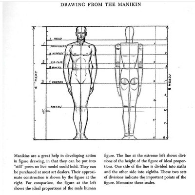 How to Draw What You See Learn to Draw Things as You See Them Learn to ...
