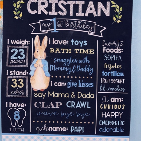 Peter Rabbit Birthday Chalkboard - First Year Stats Chalkboard - Spring ...