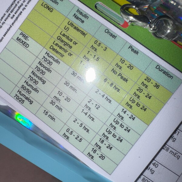 8 Set Cna/ma/pct/tech Reference Badge Cards - Technicians/medical ...