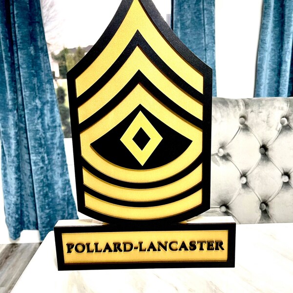 ARMY Rank Self Standing Name Plate - Army Enlisted Ranks - Army ...