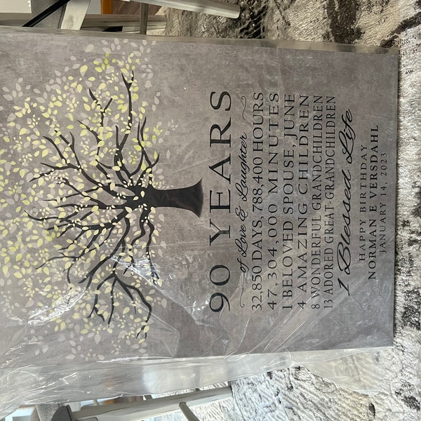 90th BIRTHDAY GIFT Personalized 90 Years Happy Birthday Tree Parent ...