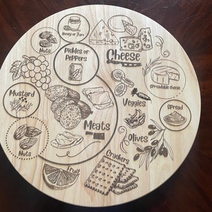 Shop Conversion Chart SVG Imperial to Metric Shop Sign, Woodworking ...