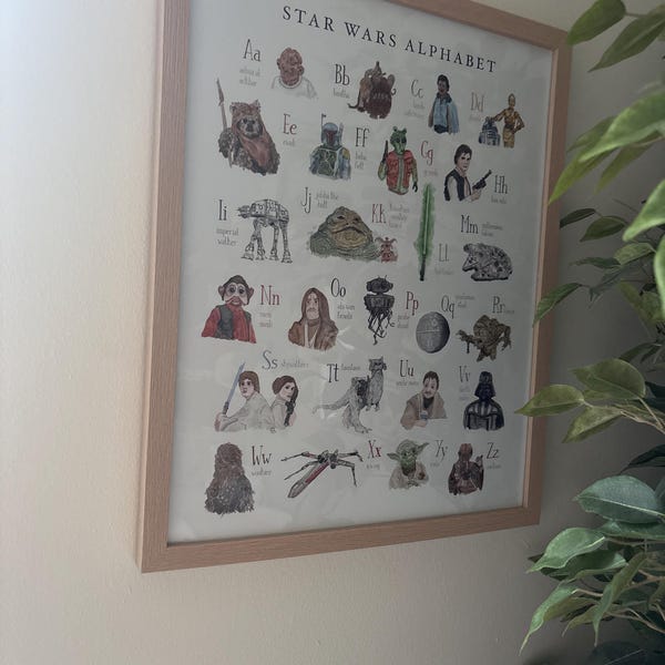 Star Wars Alphabet Poster, Star Wars A-Z, Star Wars Watercolor Art ...