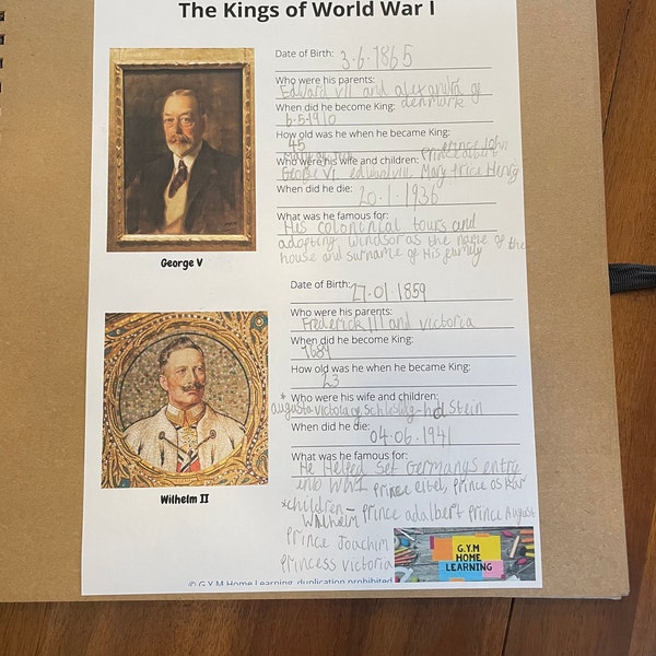 World War I Remembrance Day Study Unit Digital Worksheets and Planning ...