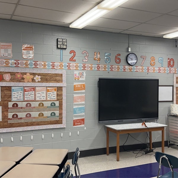 Retro Groovy Classroom Decor Bundle: Editable Posters, Signs (digital ...