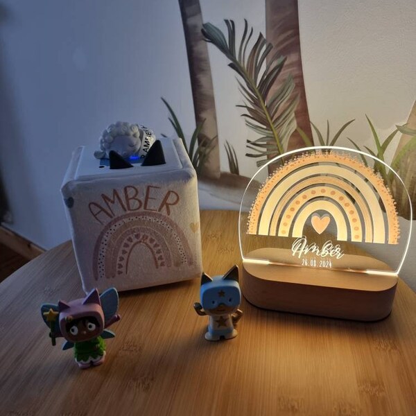 Sewing a Balloon Cover: Pattern With Instructions - Etsy