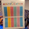 Times Tables Multiplication Math Education Printable Poster Homeschool ...