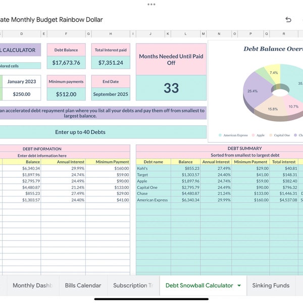 Ultimate Monthly Budget Spreadsheet Google Sheets Excel Template ...
