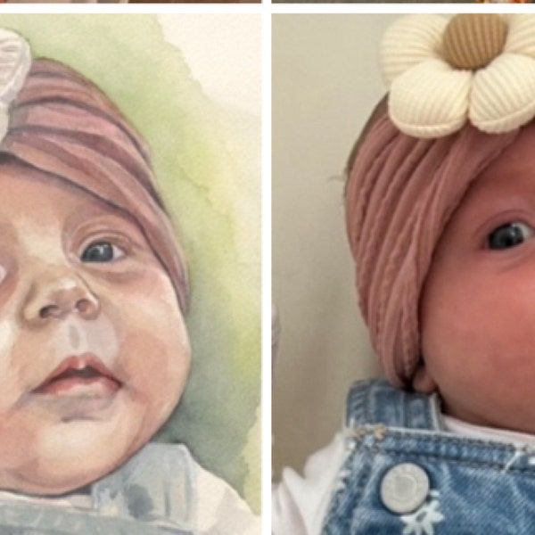 Custom Watercolor Portrait, Hand Painted From Photo | Gift Idea ...