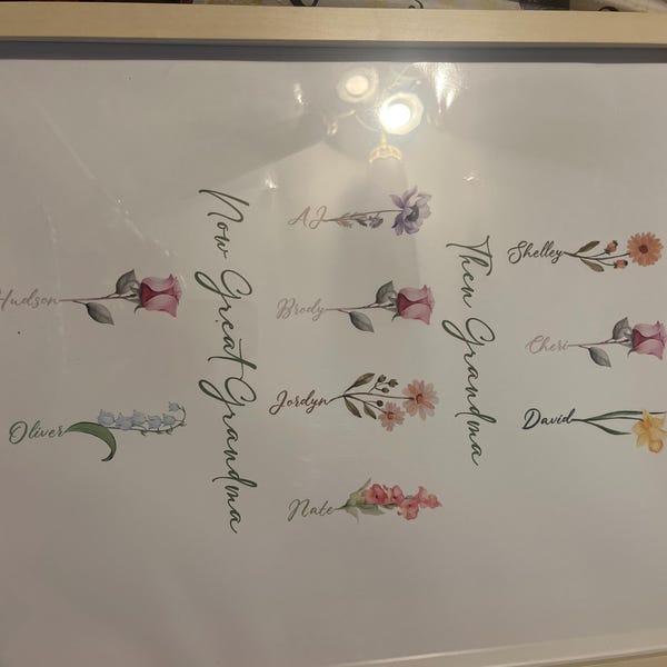 Personalized Retirement Canvas Sign, Custom Canvas Print Retirement ...