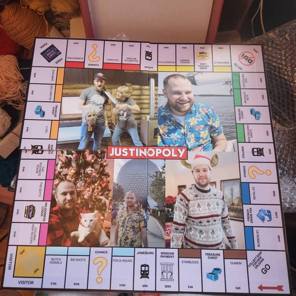 Custompoly Game Board, Custom Game Board, Game Board, Personalized ...