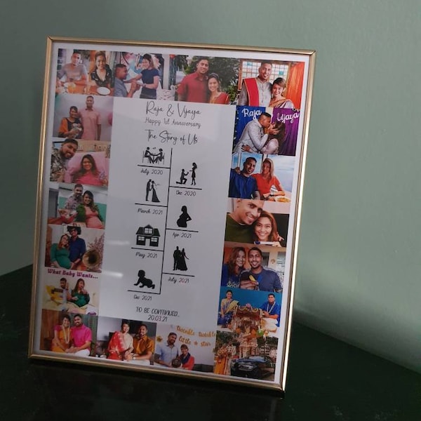 EDITABLE Custom Heart Shape Photo Collage Template, Photo Album ...