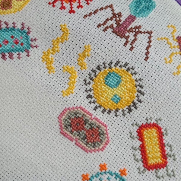 Microbes Cross Stitch Pattern, Bacteria Crossstitch PDF, Germ Virus ...