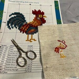 Mango Cross Stitch Pattern PDF Mango Tiny Mango Embroidery - Etsy