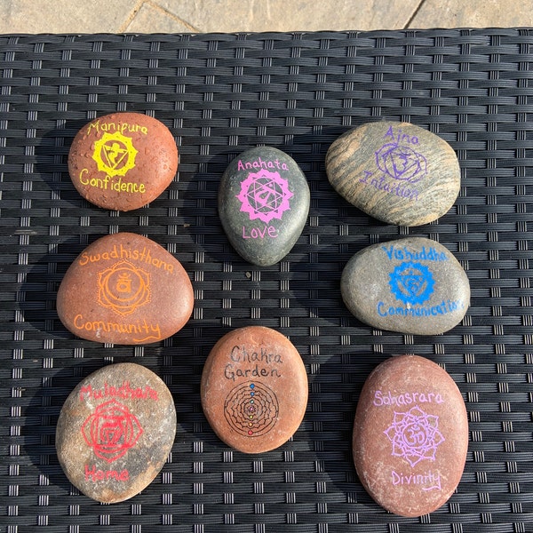 Friends Painted Rocks - Etsy