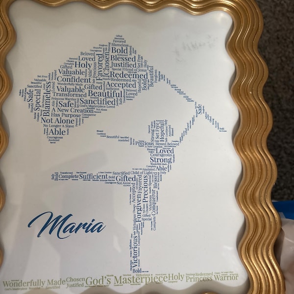 Personalized Color Guard Word Art, Christian Athlete Wall Art, Custom ...