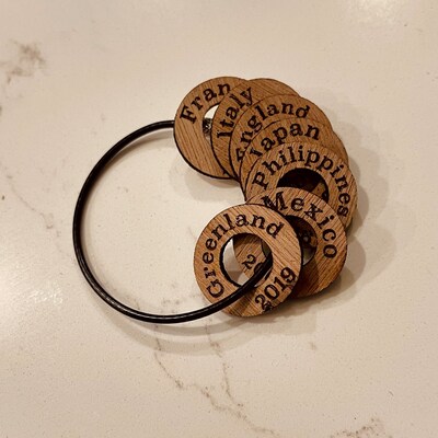 Personalized Travel Token Keychain Backpack Tag Country Visited ...