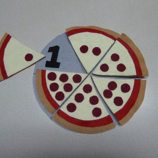 Pizza Counting Pattern, Simple Math Aid, Learn to Count, PATTERN ONLY ...